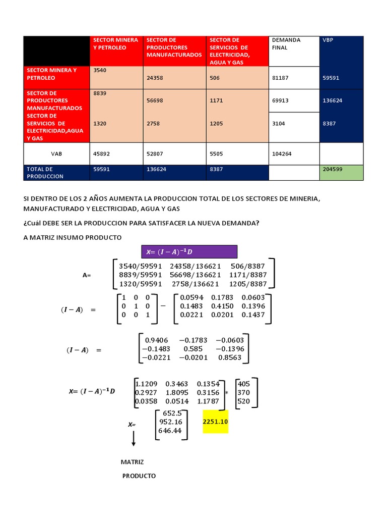 Matriz Insumo Producto (Ejemplo) | PDF