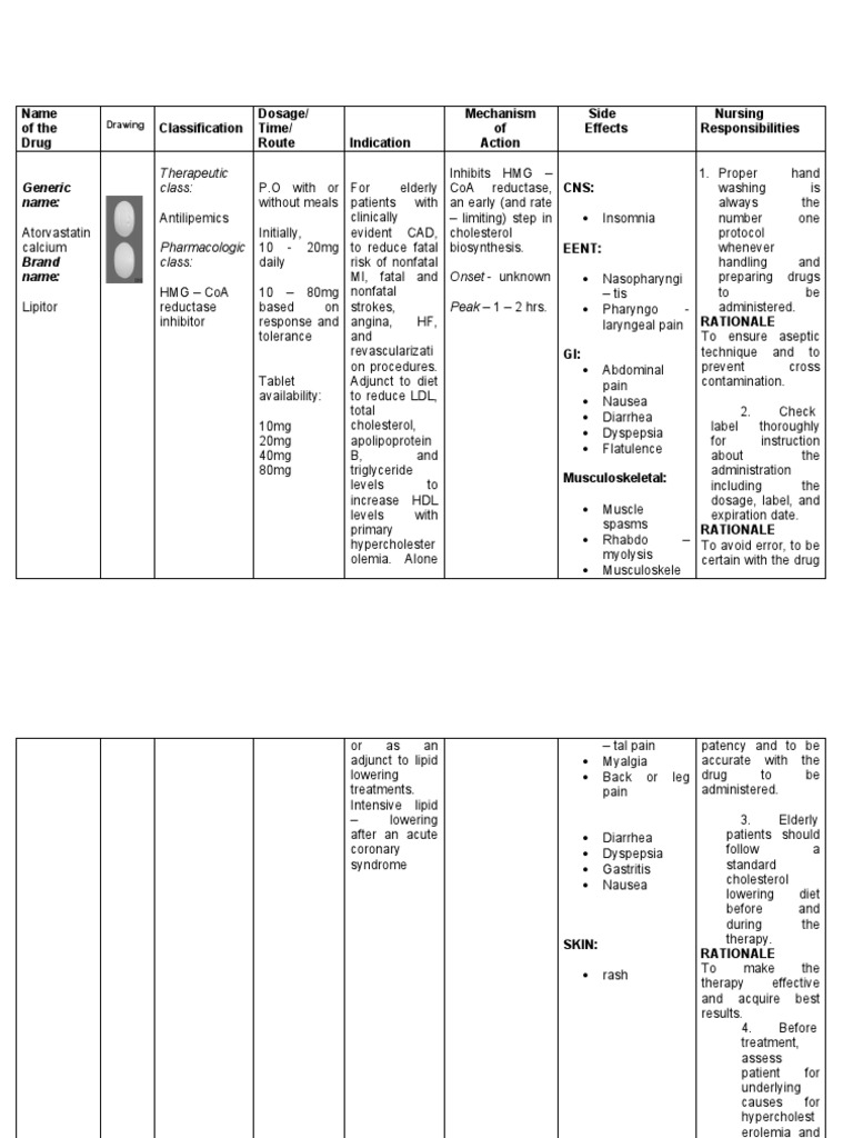 Antilipemic Agents - ATORVASTATIN CALCIUM (Lipitor) | PDF | Drugs | Rtt