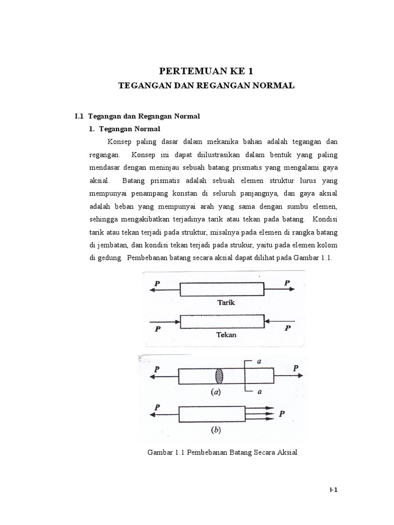 Pertemuan Ke 1 - Tegangan Regangan Normal | PDF