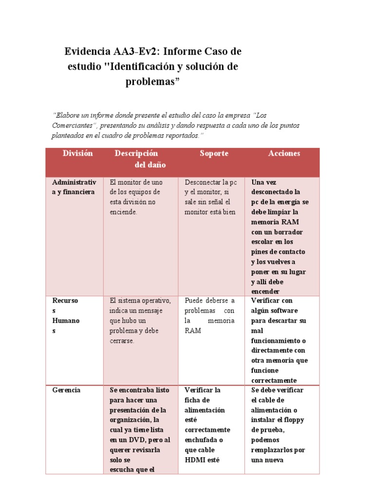 Idoc - Pub - Evidencia Aa3 Ev2 Informe Caso de Estudio - pdf123 | PDF | Almacenamiento de datos ...