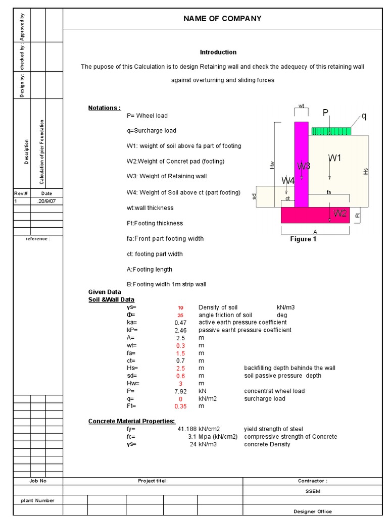 Design of Retaining Wall | PDF | Materials | Civil Engineering