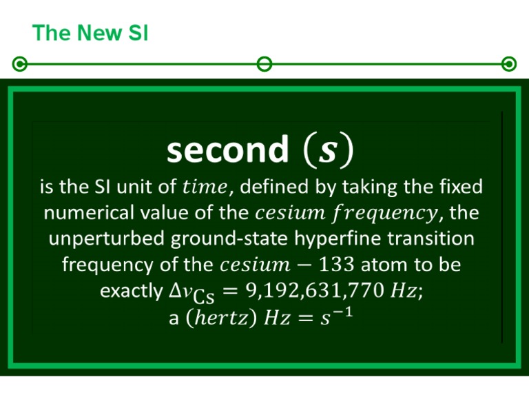 The New SI: Any Other Quantity and Their Units Can Be Expressed As A ...
