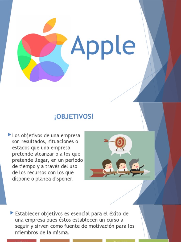 Apple Objetivos | PDF