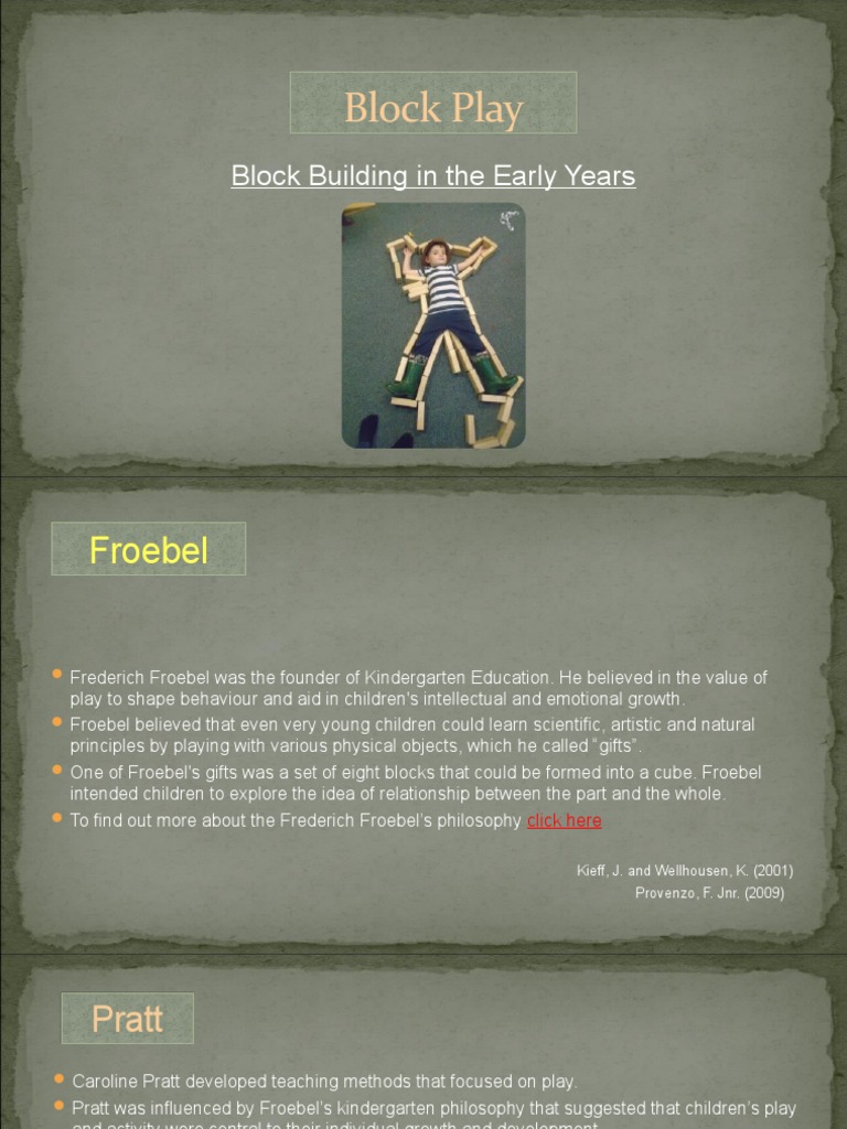 Elc27 Block Play | PDF | Symmetry | Idea