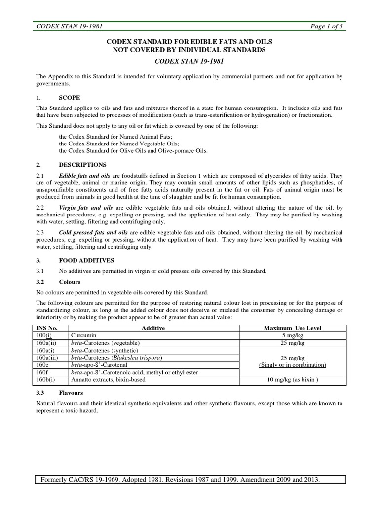 Codex Stan 19-1981 Amd.2013 Codex Standard For Edible Fats and Oils Not Covered by Individual ...