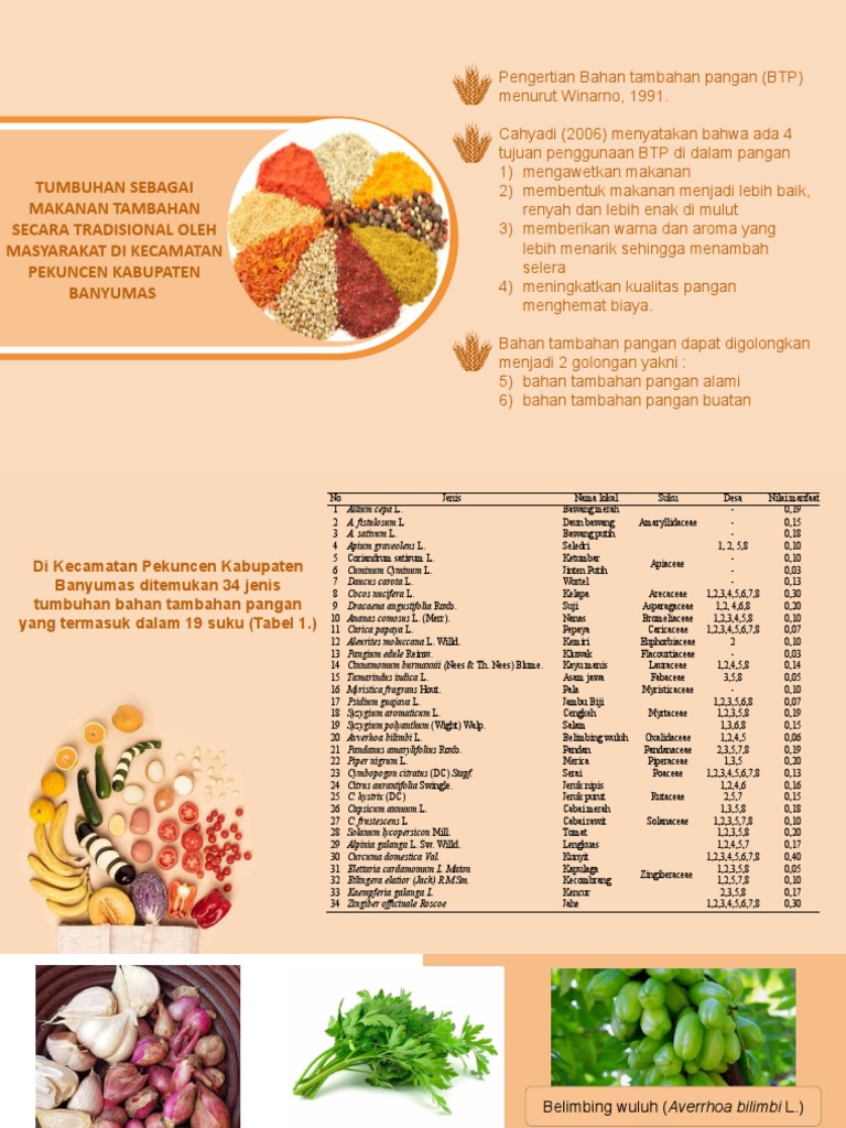 Local Food PowerPoint Templates | PDF
