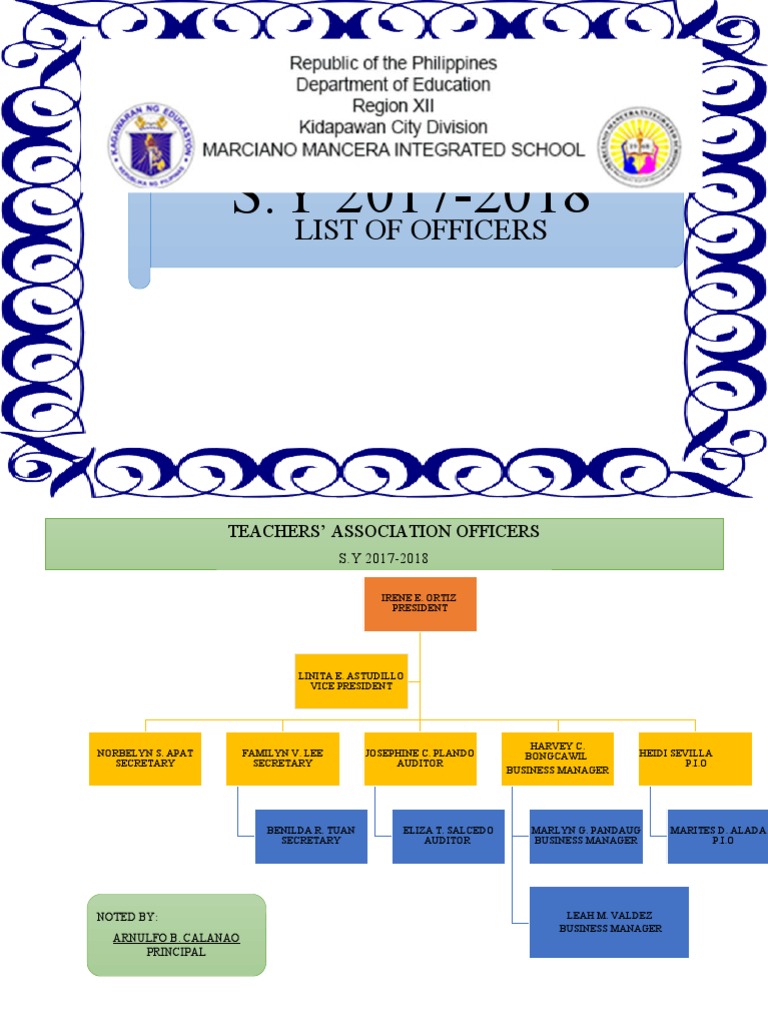 Org. Chart - 2017 | PDF