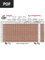 Tabela de Chavetas | PDF