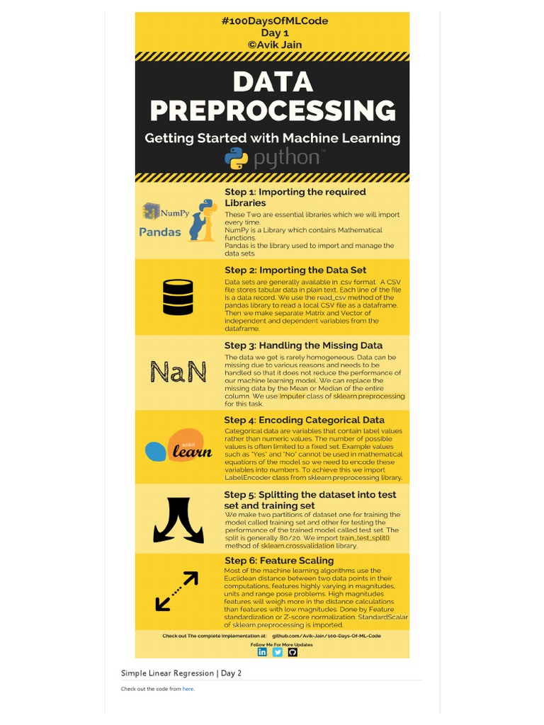 50 Days of Machine Learning With Infographics | PDF | Linear Algebra ...