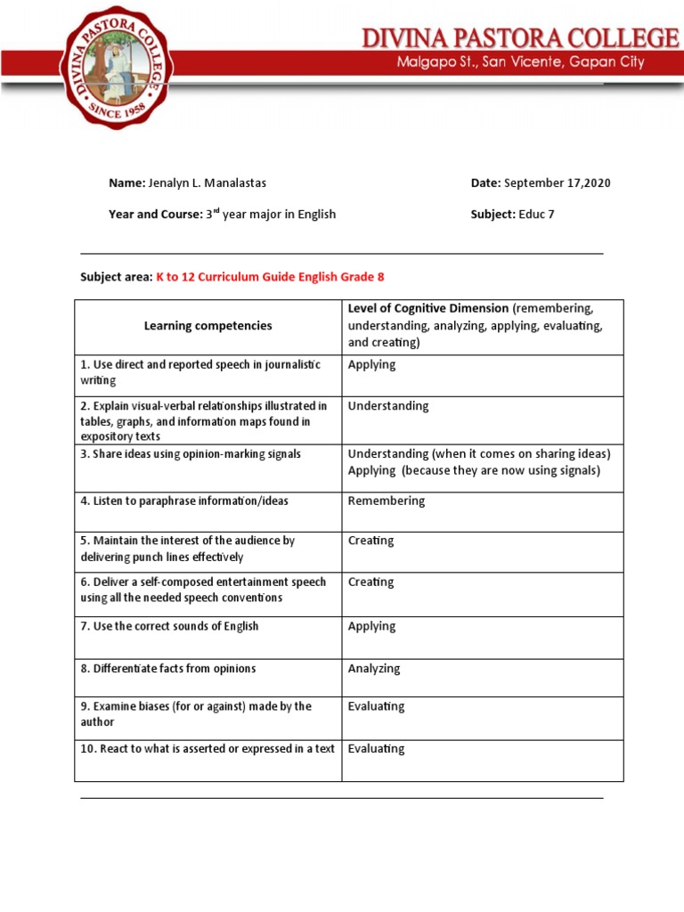 Assignment Taxonomy | PDF