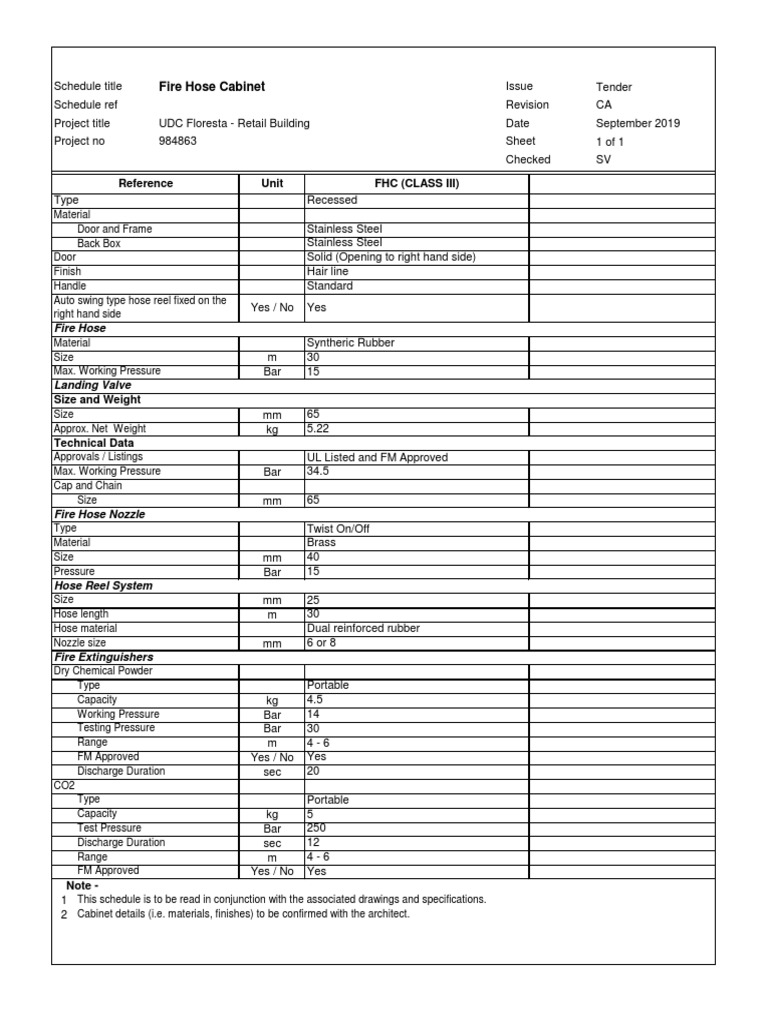 Fire Hose Cabinet: Unit Reference FHC (Class Iii) | PDF | Building ...