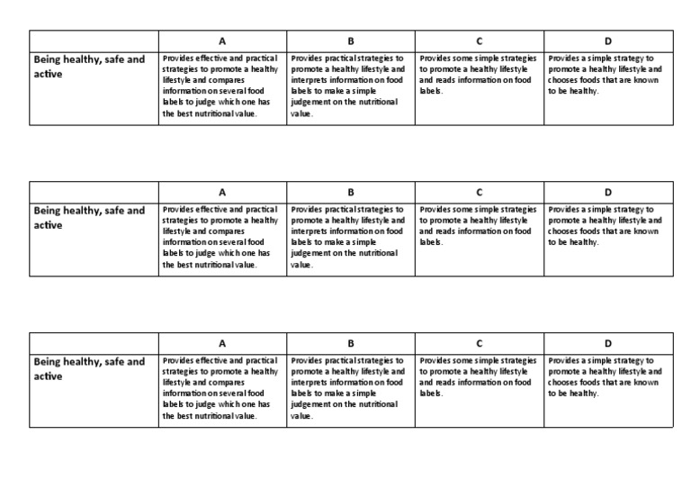 Label Assessment Rubric | PDF | Foods | Food And Drink
