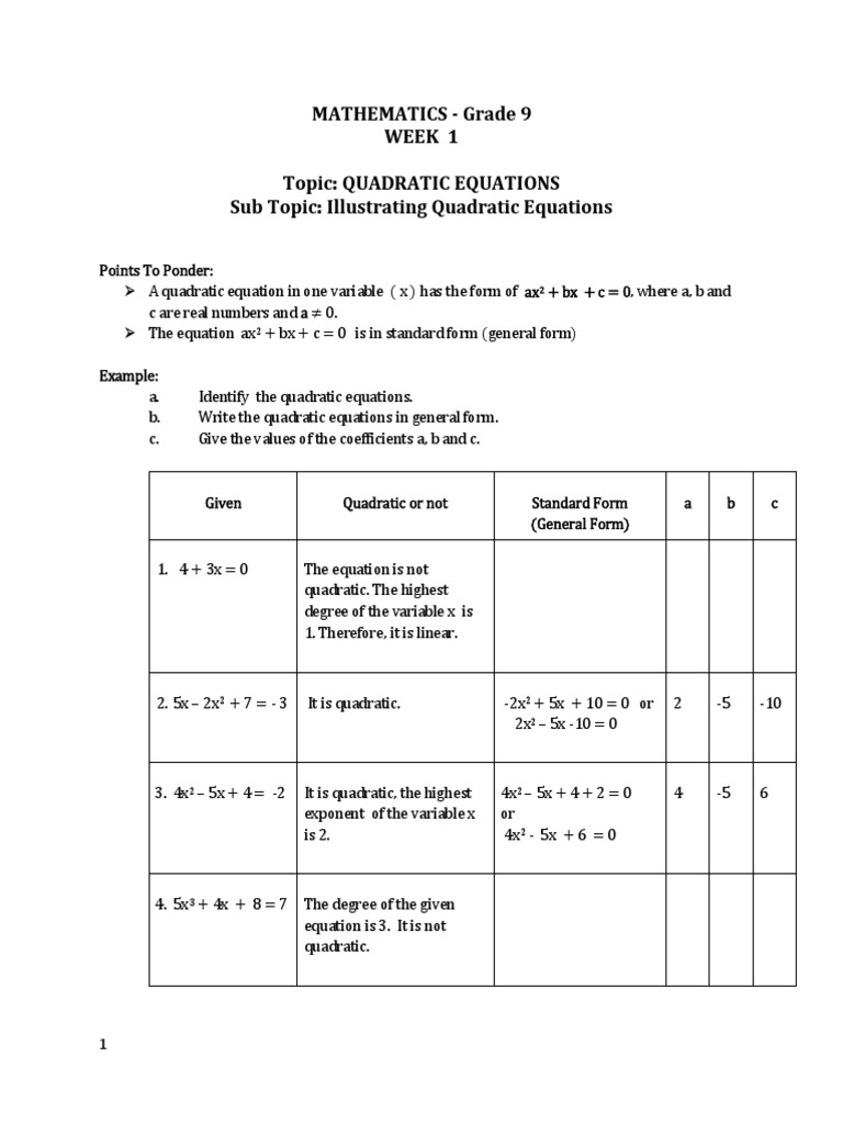 Mathematics - Grade 9 Week 1 Topic: Quadratic Equations Sub Topic ...