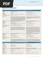VA Conversion Chart | PDF | Visual Acuity | Vision