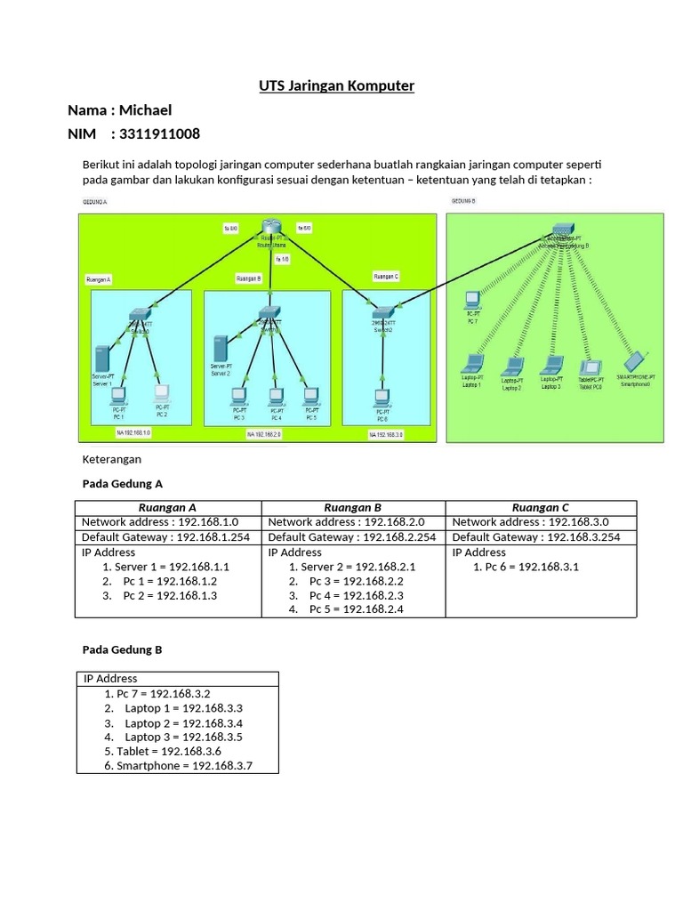 UTS Jaringan Komputer | PDF