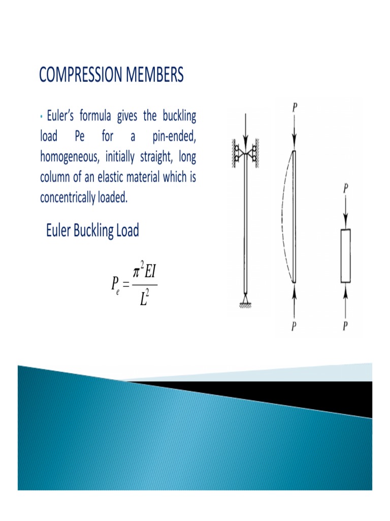 Euler Buckling in Compression Members | PDF | Buckling | Chemical ...