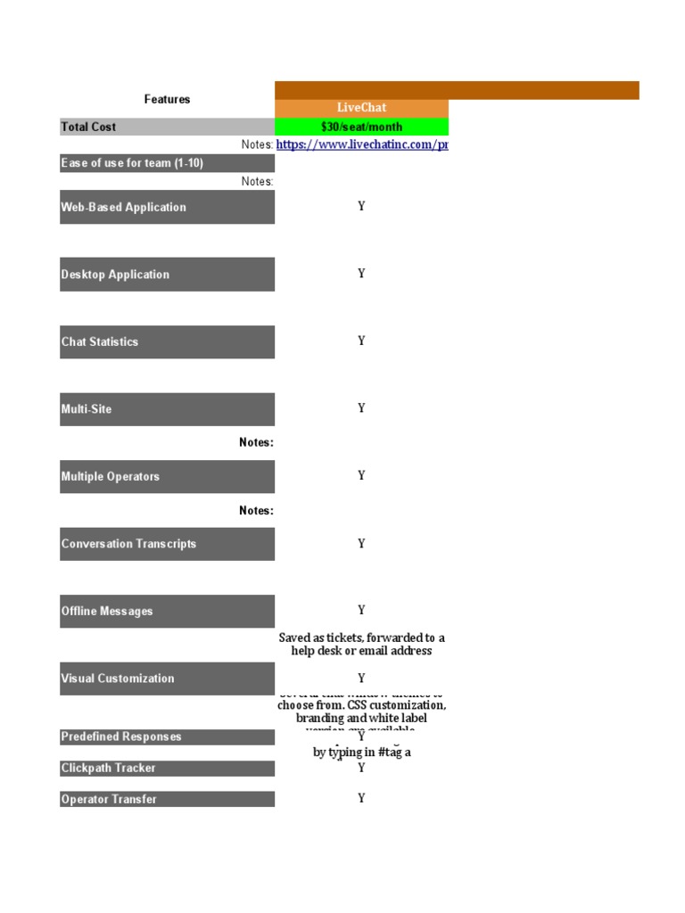 Lead Capture Tool Matrix | PDF | Software | Computing