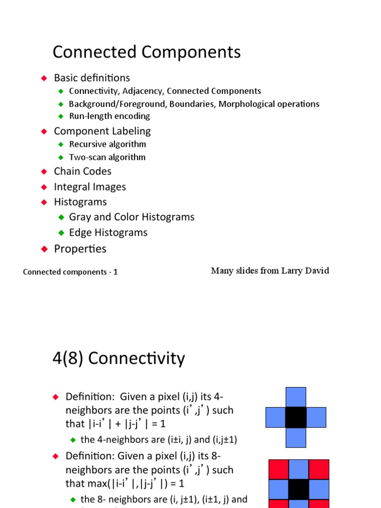Connected Components: Basic Defini2ons | PDF | Area | Geometry