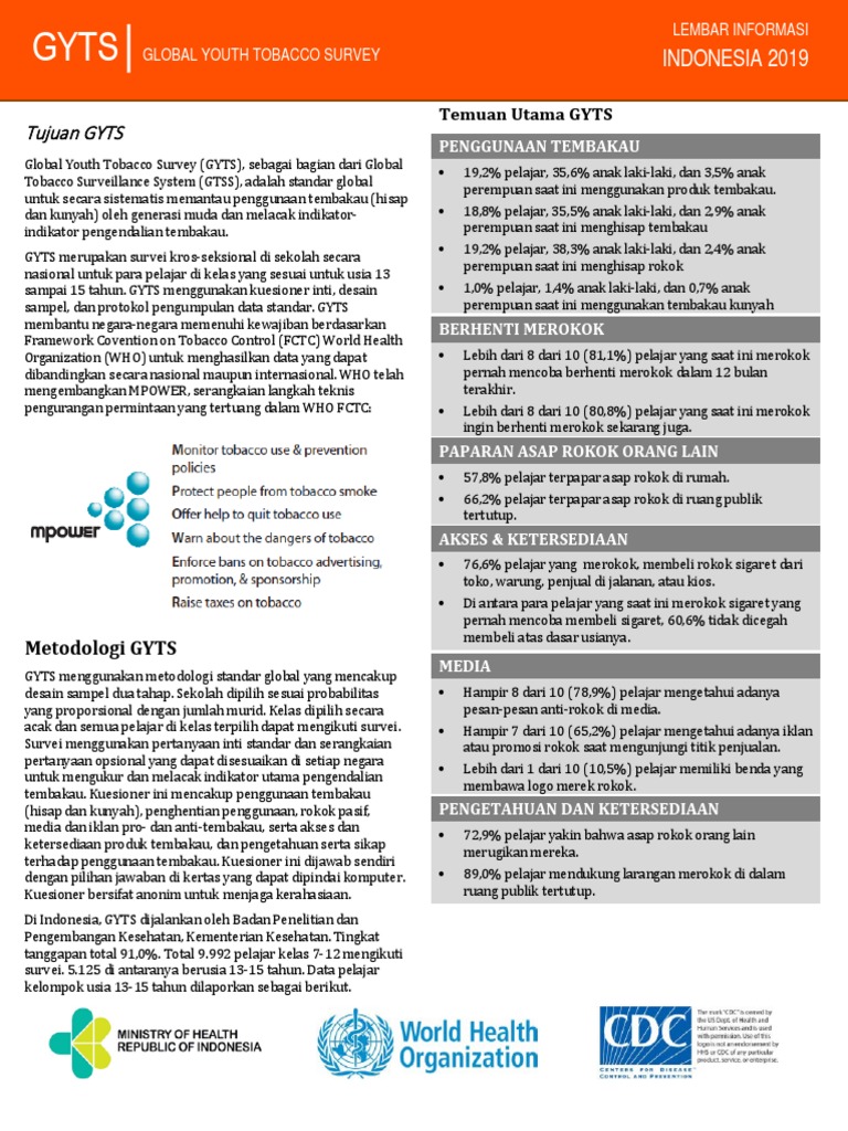 Indonesia Gyts 2019 Factsheet (Ages 13 15) (Final) Indonesian Final | PDF