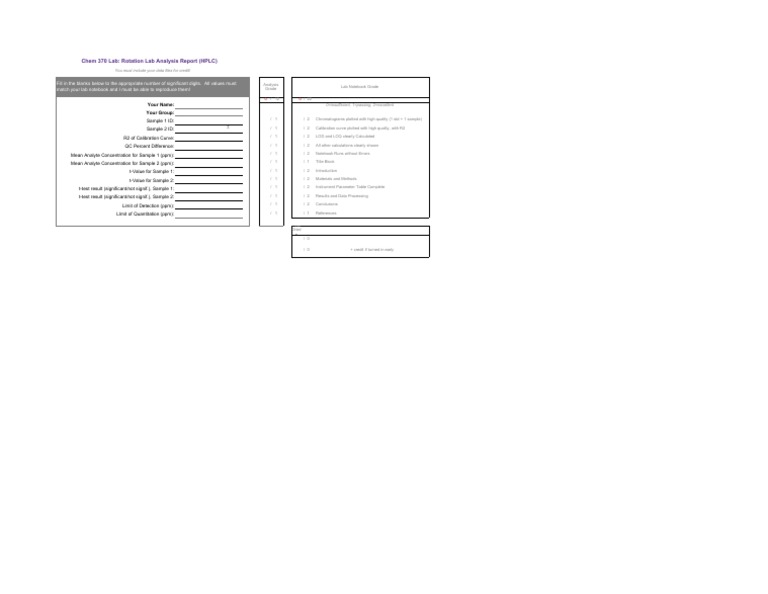 Chem 370 Lab: Rotation Lab Analysis Report (HPLC) : Your Name: Your ...