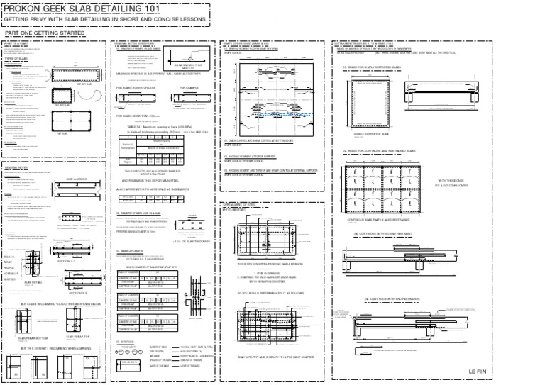 Prokon Geek SLAB DETAILING 101 Notes | PDF | Beam (Structure) | Column