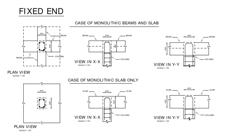 Fixed End: Case of Monolithic Beams and Slab | PDF
