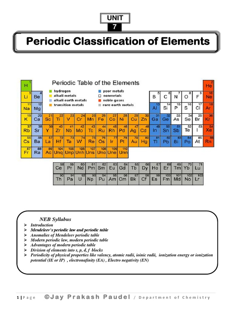 Periodic Classification of Elements-1 | Download Free PDF | Ion ...
