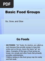 GO, GROW and GLOW FOODS | PDF