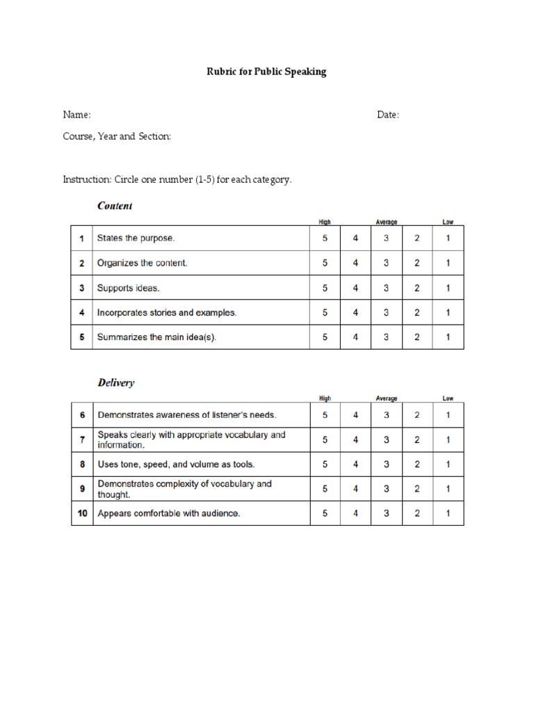 Public Speaking Evaluation Rubric | PDF | Vocabulary | Rubric (Academic)