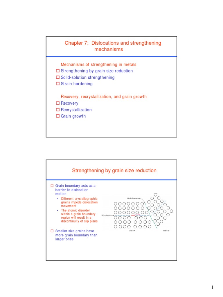Chapter 7: Dislocations and Strengthening Mechanisms | PDF | Yield (Engineering) | Dislocation