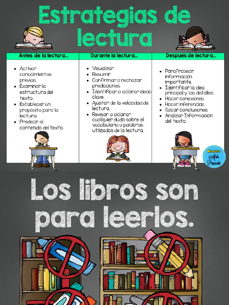 Carteles para La Biblioteca PDF | PDF