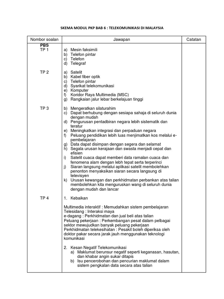 Skema Modul PKP Geo F2 Bab 6 | PDF