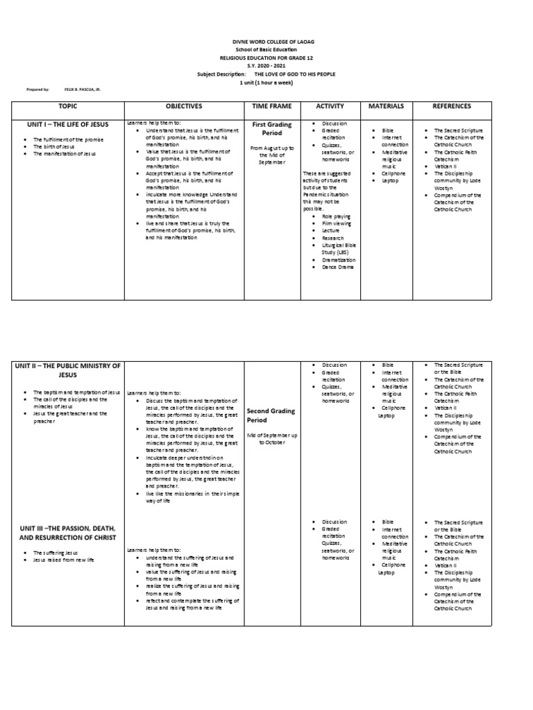 Syllabus For Grade 12 | PDF | Disciple (Christianity) | Catechism