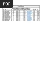 KPLC Application Form | PDF