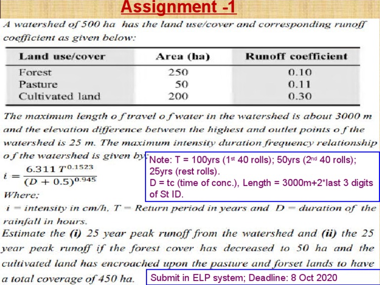 LS2 - Runoff 2020 - 2 - Assignment1 | PDF | Technology & Engineering