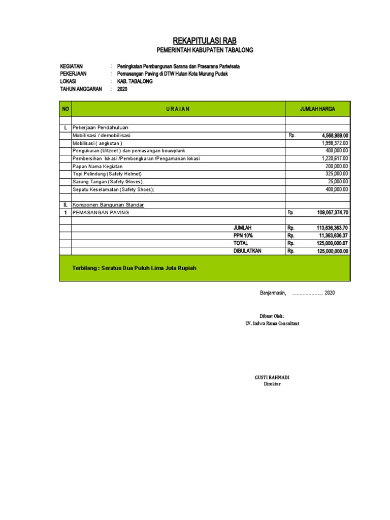 RAB Pemasangan Paving Block 2020 | PDF