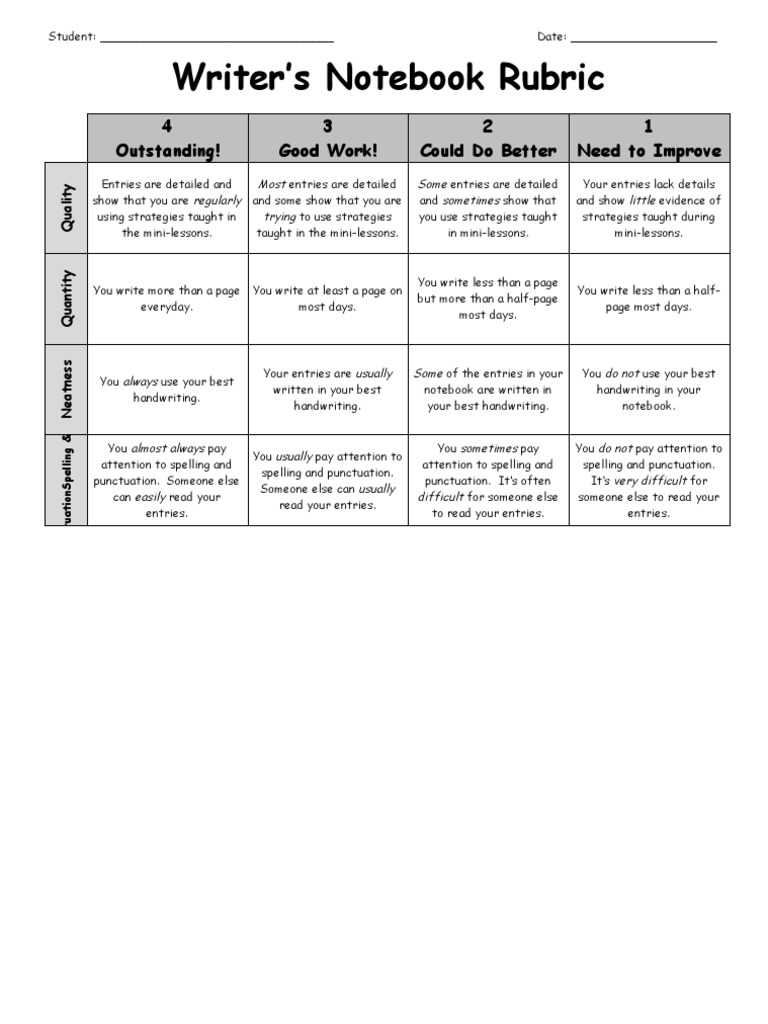 Writer's Notebook Rubric: 4 Outstanding! 3 Good Work! 2 Could Do Better ...