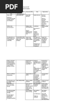 13 Examples of SMART Goals For Procurement - Success in Depth | PDF ...