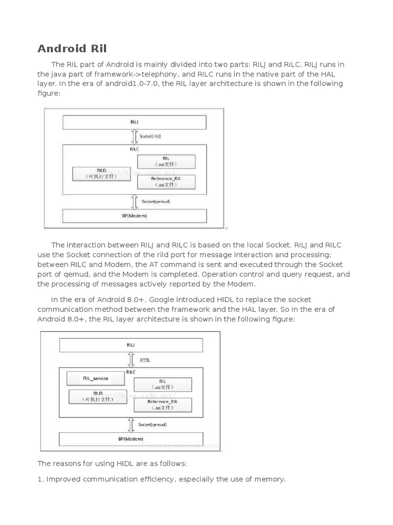 Android Ril | PDF | Application Programming Interface | Network Socket