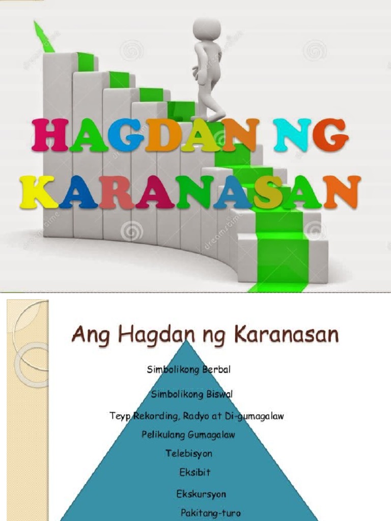 Hagdan NG Karanasan | PDF