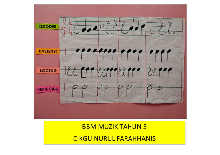 BBM Skor Lagu Alat Perkusi Cikgu Nurul Farahhanis | PDF