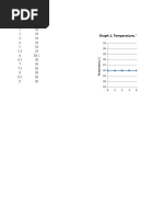 Nebuffer Performance Chart With Restriction Enzymes | PDF | Restriction ...