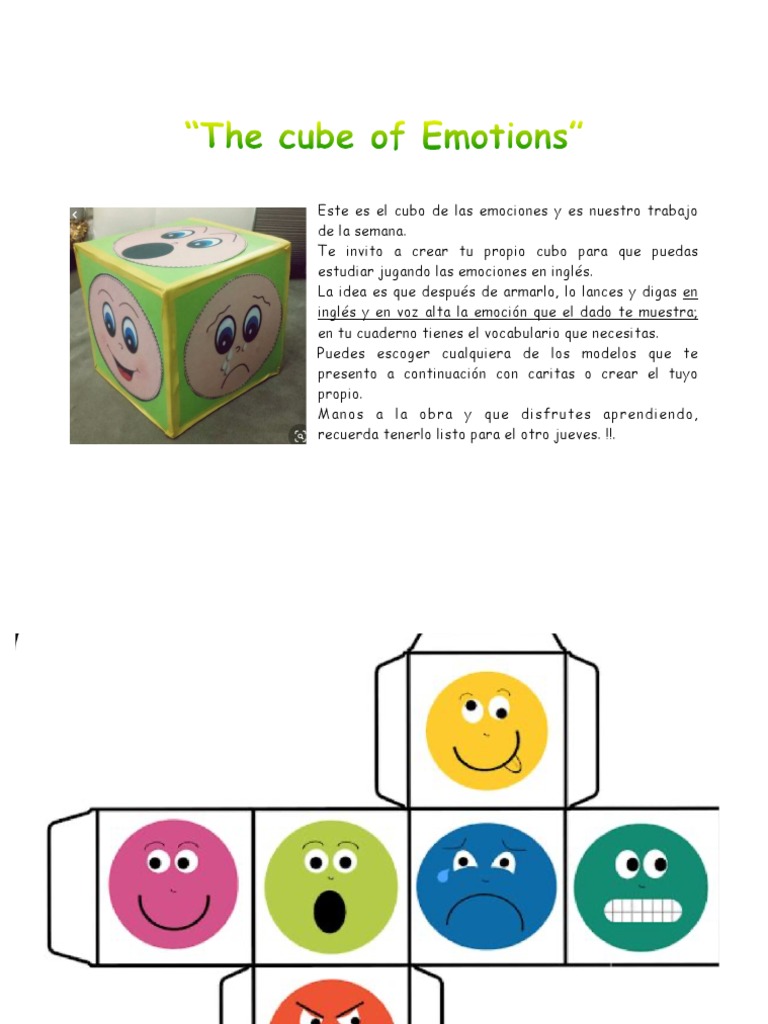The Cube of Emotions | PDF
