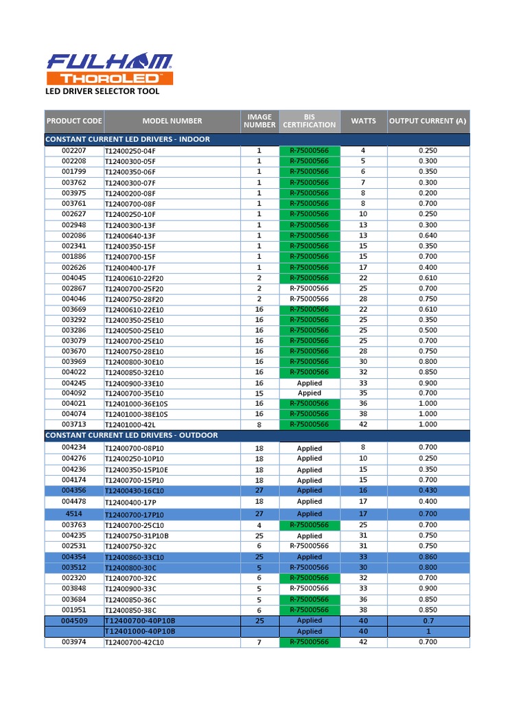 LED Driver Selector Tool | PDF | Electronics | Electrical Equipment