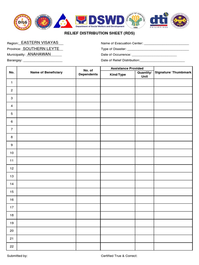 Relief Distribution Sheet (RDS) : Eastern Visayas Southern Leyte ...
