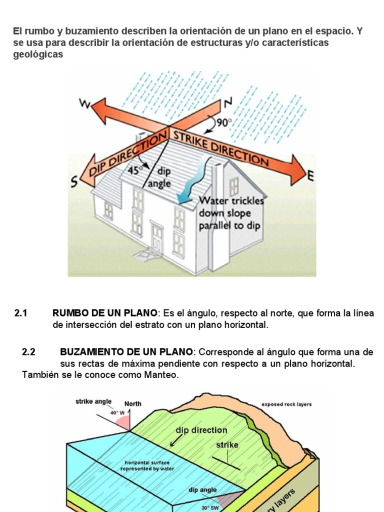 GeologiaEstructural MU | PDF | Geometría | Enseñanza de matemática