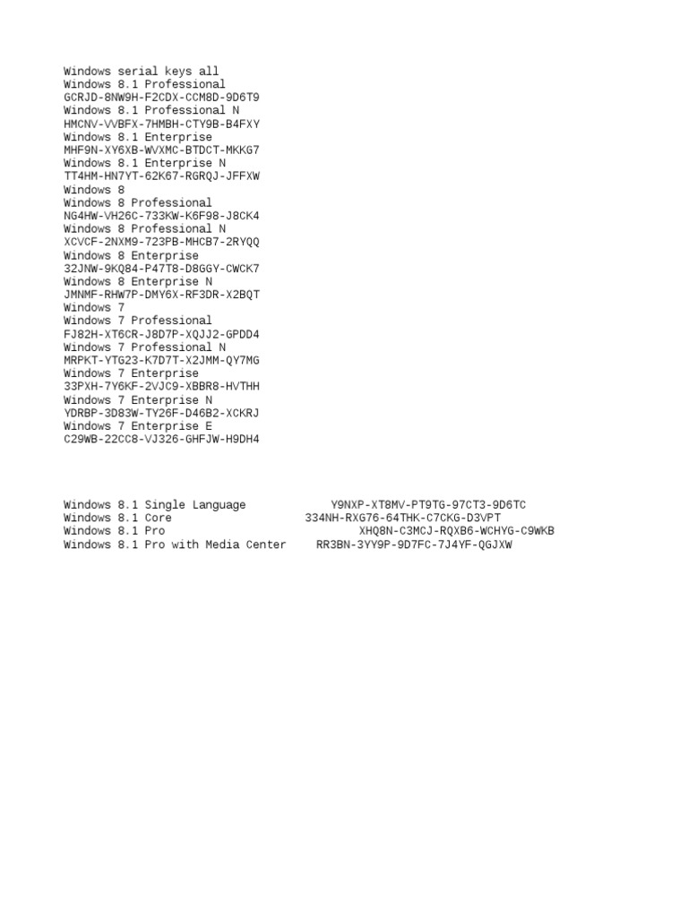 Serial Windows 8.1 | PDF