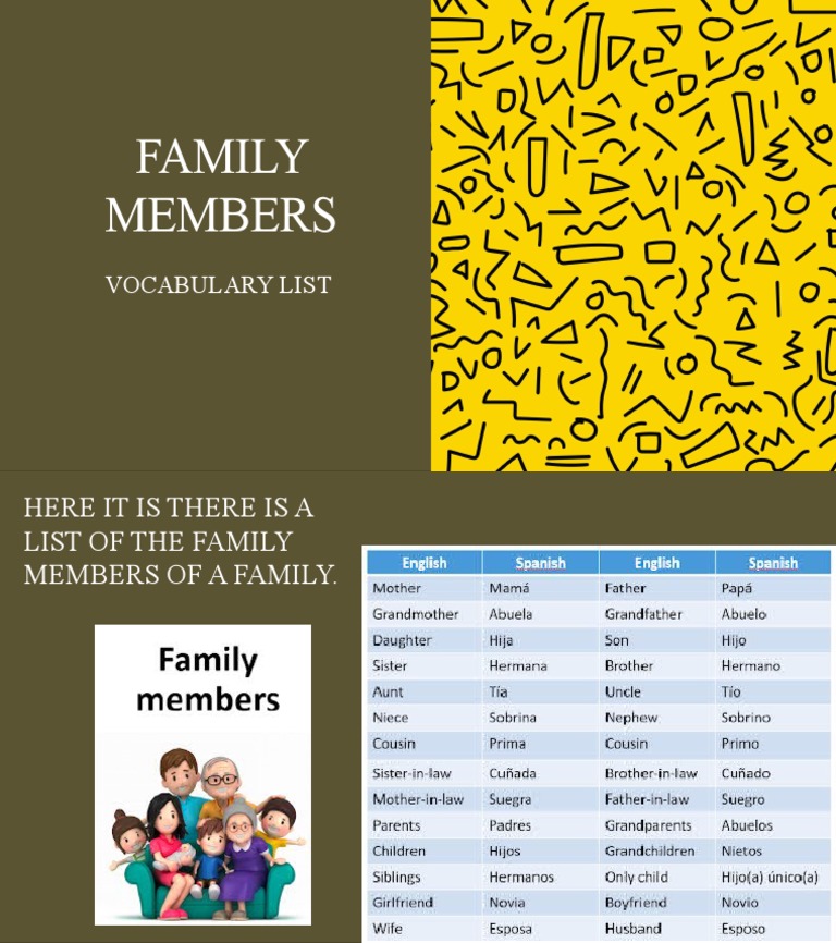Family Members: Vocabulary List | PDF