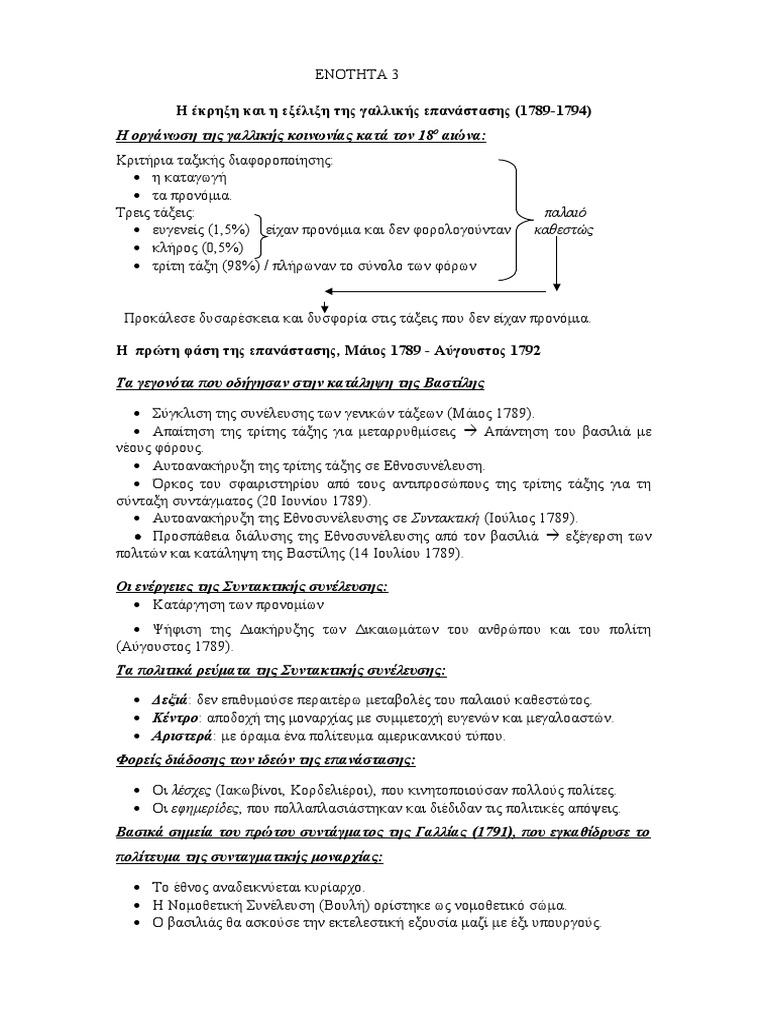 ΓΑΛΛΙΚΗ ΕΠΑΝΑΣΤΑΣΗ, σχεδιαγραμμα | PDF