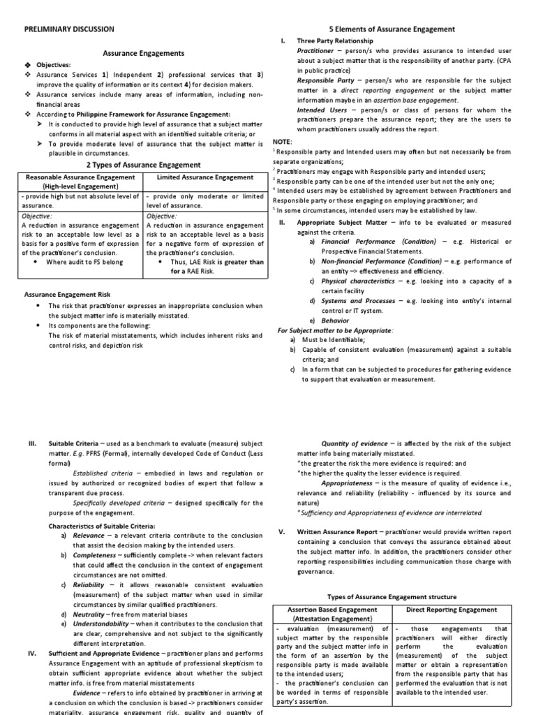 Preliminary Discussion Assurance Engagements 5 Elements of Assurance ...